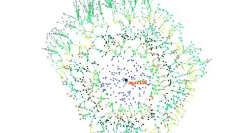 EDX SignalPro 9.1.0/Signal 12.1.0 - EDX Wireless